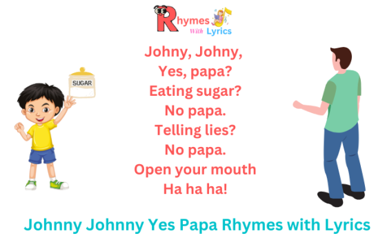 Johny Johny Yes Papa Rhymes with Lyrics | Rhymes With Lyrics